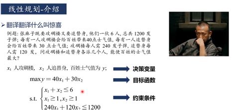 数学建模 线性规划lp Csdn博客