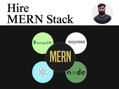 Full Stack Mern React Js Next Js Node Js Express Js Developer Upwork