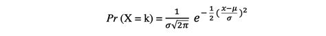 fundamentals of statistics for data scientists and analysts kdnuggets