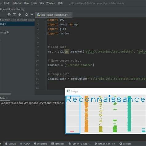 Yolov3 Training Model Procedure Download Scientific Diagram