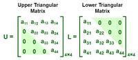 Triangular Matrix Types Properties And Examples GeeksforGeeks