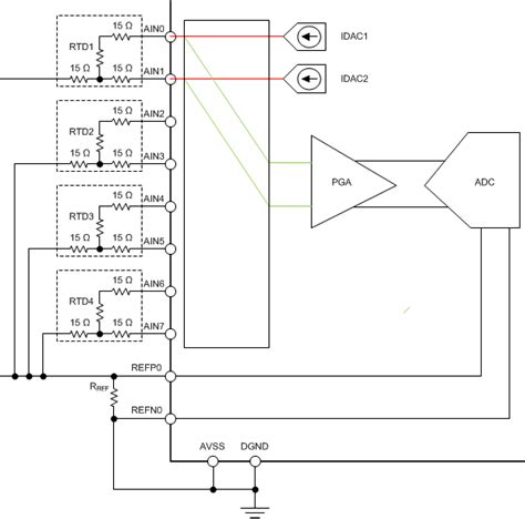 Maximun Number Of Rtd Connection Data Converters Forum Data