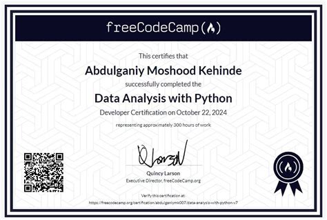 Moshood Abdulganiy On Linkedin Dataanalysis Python Freecodecamp