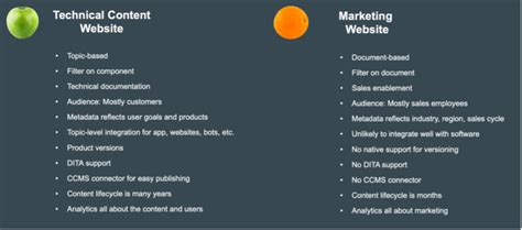Teradata Case Study • Fluid Topics