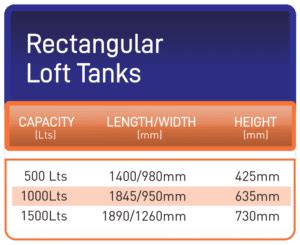 Rectangular Loft Tank Techno Tanks