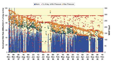 File YGS CHR GEOL FIG MediaWiki