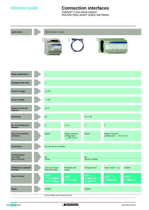 Pdf Selection Guide Connection Interfaces Dokumentips