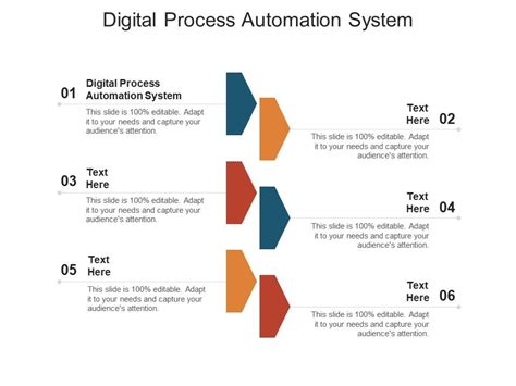 Digital Process Automation System Ppt Powerpoint Presentation Professional Guidelines Cpb