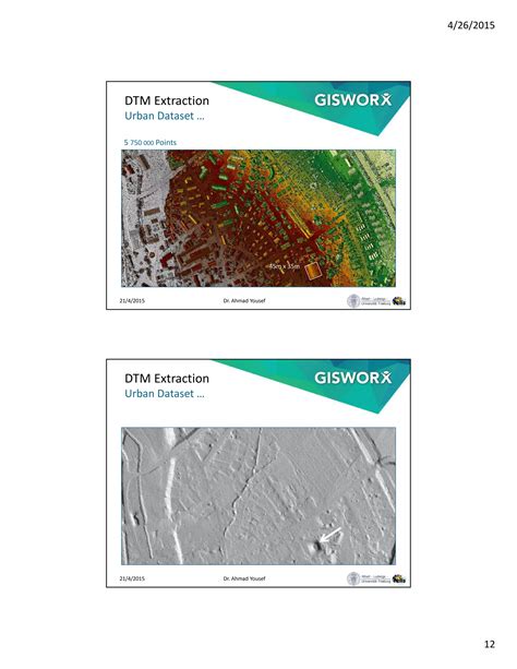 Buildings3 D Gthe Use Of Geographical Information Systems For 3d Urban