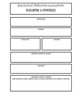 FBA Developing A Hypothesis By Specially Learning With UDL TPT