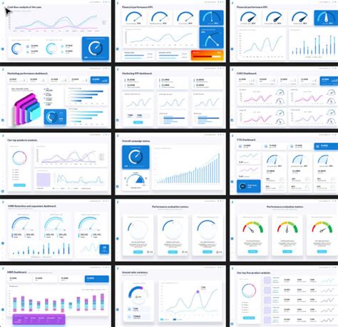 Animated KPI Dashboard Data Charts Powerpoint Template Excel Editable Charts Etsy