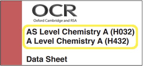 Ocr A Level Chemistry Data Sheet Save My Exams