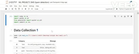 Machinelearning Spamdetection Emailsecurity Productivity Datascience Kinjal Patel