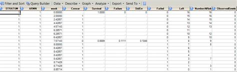 Proc Lifetest Left Vs Numberatrisk Vs Atrisk Sas Support Communities