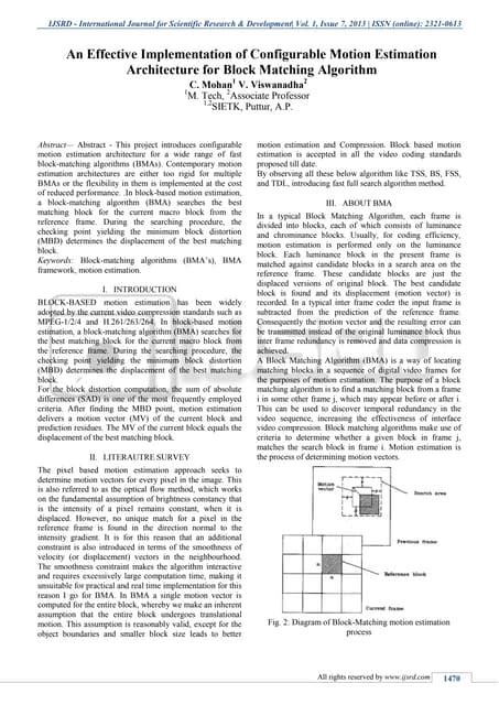 An Effective Implementation Of Configurable Motion Estimation