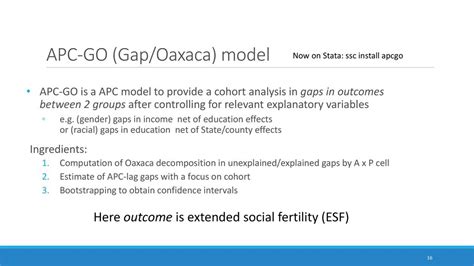 Fertility Education And Birth Cohorts Ppt Download