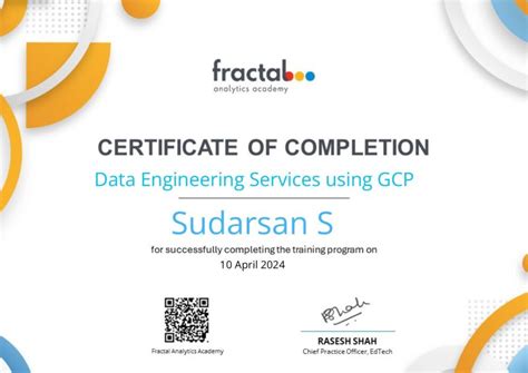 Fractalcertified Fractalanalyticsacademy Fractalcourses Sudarsan S