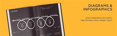 Javascript And Jquery Interactive Front End Web Development Duckett