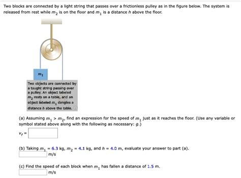SOLVED Two Blocks Are Connected By A Light String That Passes Over A