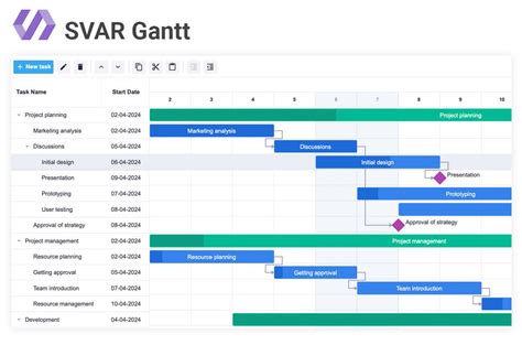 Svar Ui Widgets Pricing Features And Reviews Jan 2025