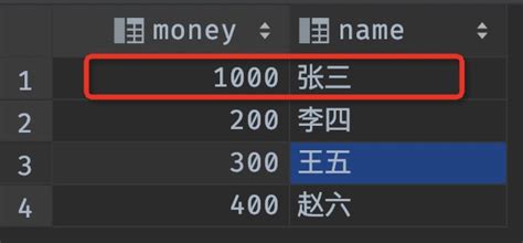 JDBC学习一 JDBC入门 samwei s blog