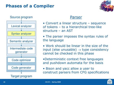 Ppt Lexical Analysis And Syntactic Analysis Powerpoint Presentation
