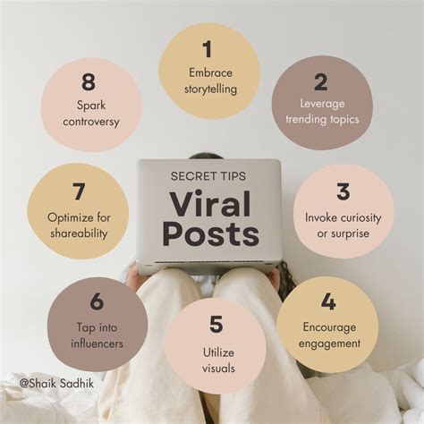 Shaik Sadhik Posted On Linkedin