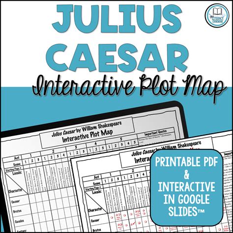 Julius Caesar Interactive Plot Map For Guided Reading Printable And Digital Classful