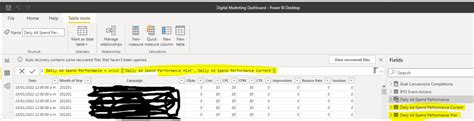 Powerbi Incremental Data Refresh Strategy Stellar Consulting