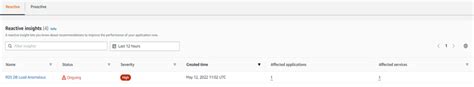 【寄稿】amazon Devops Guru For Rdsはパフォーマンスモニタリングにどのような恩恵をもたらすのか Amazon