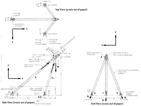An Example Of 3d Vector Statics With A Simple Truss Chet Aero Marine