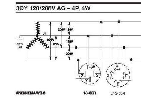 208v 3 Phase Wiring Diagram Wiring Diagram And Schematic