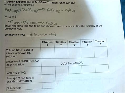 Titration Equation Of Hcl And Naoh At Sara Sheridan Blog