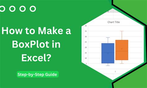 How To Make A Boxplot In Excel Step By Step Guide Earn And Excel