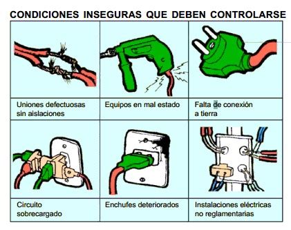 Enfoque Ocupacional En La Redsalud Y Seguridad Laboral Riesgos