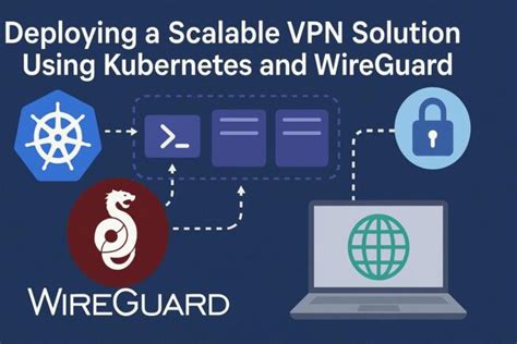 Deploying A Scalable Vpn Solution Using Kubernetes And Wireguard