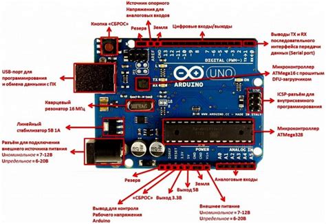 Что такое Arduino Мастер Винтик Всё своими руками