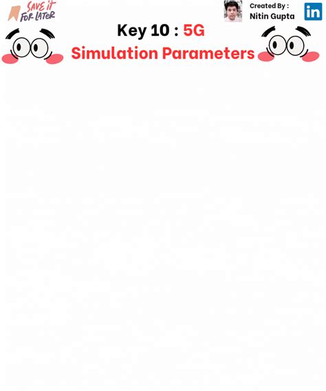 Nitin Gupta On Linkedin 5g Wirelesstechnology Telecom Simulation 5gsimulation Nitingupta…
