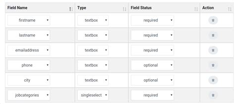 Javascript Export Drop Down Selected Values In A Datatable Stack Overflow