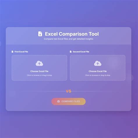 𝗣𝗿𝗼𝗷𝗲𝗰𝘁 𝗦𝗵𝗼𝘄𝗰𝗮𝘀𝗲 𝗛𝗶𝗴𝗵 𝗩𝗼𝗹𝘂𝗺𝗲 𝗘𝘅𝗰𝗲𝗹 𝗗𝗮𝘁𝗮 𝗣𝗿𝗼𝗰𝗲𝘀𝘀𝗶𝗻𝗴 𝗶𝗻 𝗟𝗮𝗿𝗮𝘃𝗲𝗹 𝟭𝟬 M Umar Habib