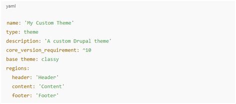 Step By Step Guide To Custom Drupal Theme Development