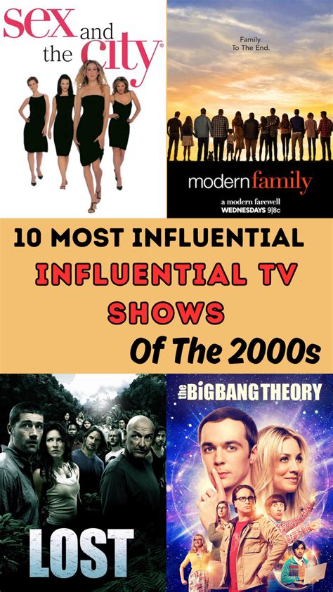 10 Most Influential Tv Shows Of The 2000s 2000s Tv Shows Tv Shows