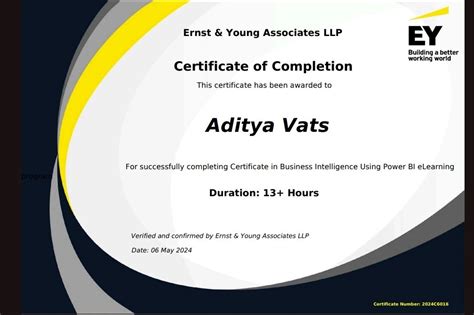 Aditya Vats On Linkedin Powerbi Certification Dataanalytics Ey Upes
