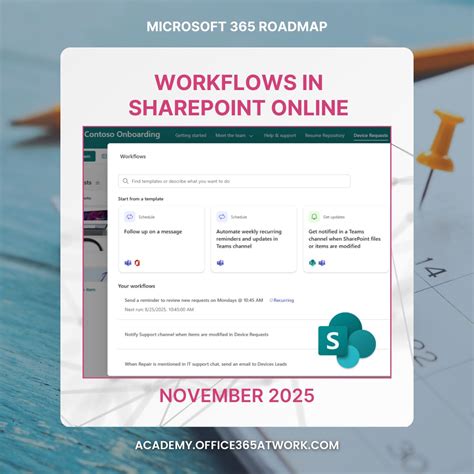 🗓️ Microsoft 365 Roadmap Workflows Sharepoint Automations Microsoft
