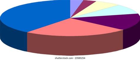157 Fibonacci Chart Images Stock Photos Vectors Shutterstock