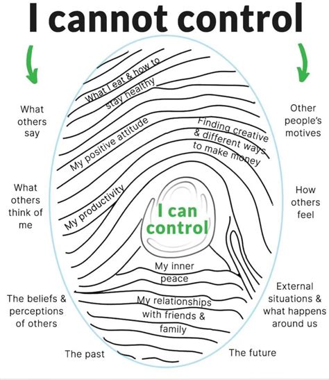 E Example Words Dibujos Cute Para Imprimir