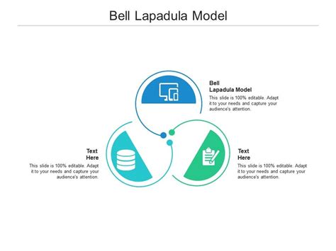 Bell Lapadula Model Ppt Powerpoint Presentation Show Summary Cpb