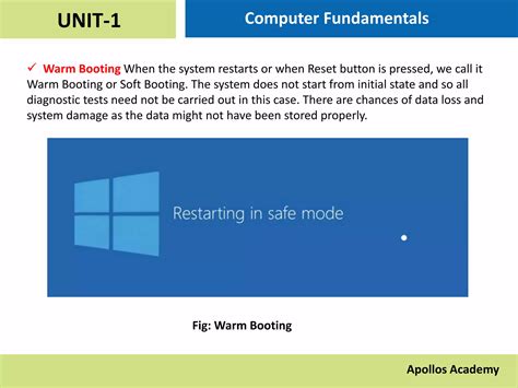 Chapter 1 Computer Fundamentals Pptx Operating Systems Computer