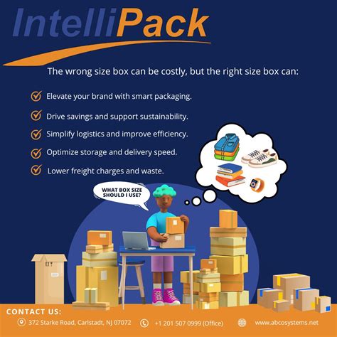 Intellipack Abcosystems Supplychain Shippingefficiency Shippingsolutions Sustainability