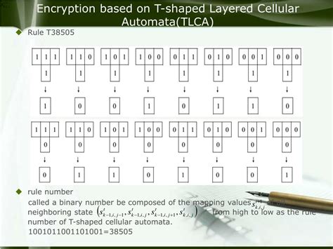 Ppt Two Encryption Algorithms Based On Layered Cellular Automata Powerpoint Presentation Id